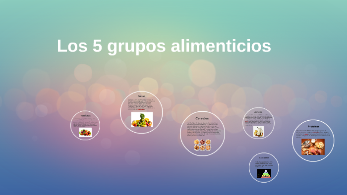 Los 5 grupos alimenticios by Raquel Zamora on Prezi