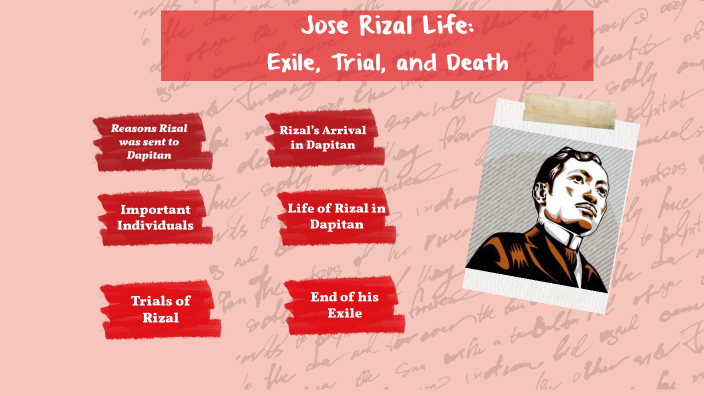 Jose Rizal Life: Exile, Trial, and Death by Ram Cedric on Prezi