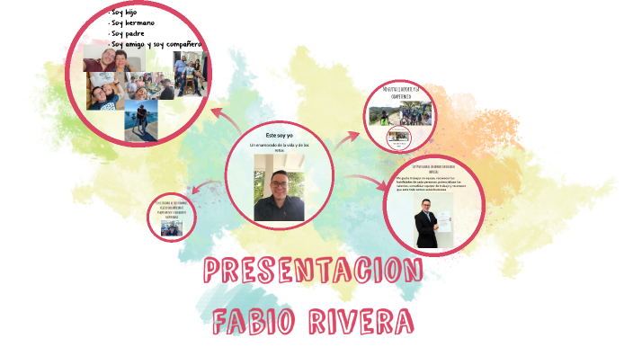 Presentacion Fabio Rivera by Fabio Alberto Rivera Higuita on Prezi