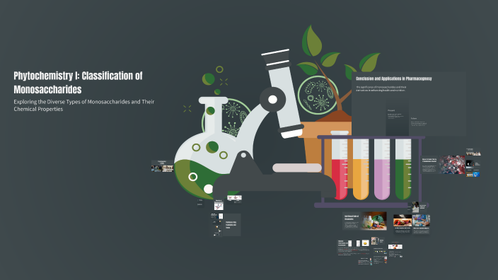 Phytochemistry I: Classification of Monosaccharides by mona hashem on Prezi