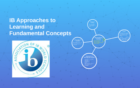 IB Approaches to Learning by Amartya Mukherjee on Prezi