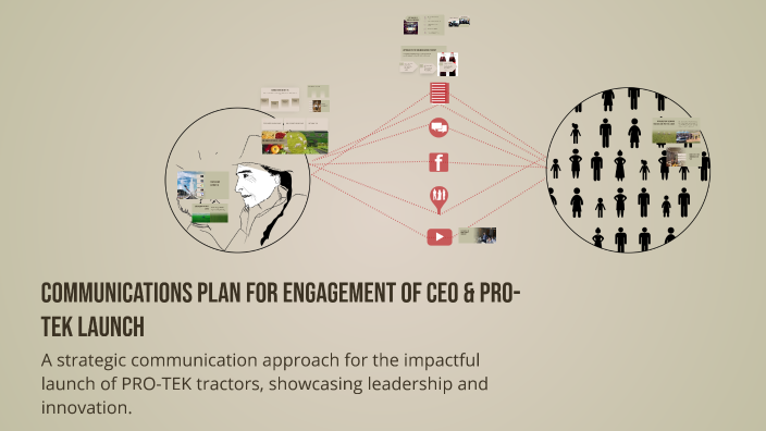 Communications Plan for Engagement of CEO & PRO-TEK Launch by Mangirish ...
