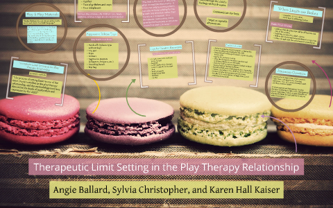 Therapeutic Limit Setting in the Play Therapy Relationship by Karen ...