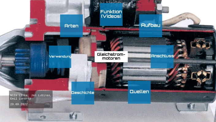 Gleichstrommotoren by Nils Linke on Prezi