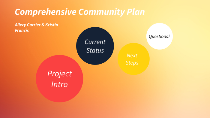 Piapot First Nation Comprehensive Community Plan by Piapot External ...