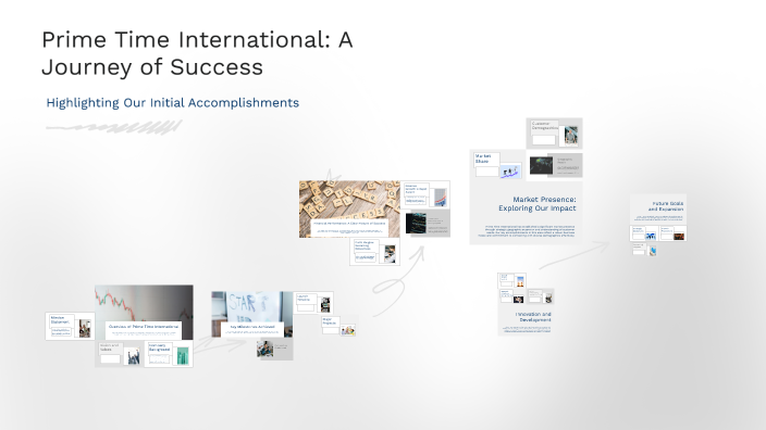 Prime Time International: A Journey of Success by ptgroup pt on Prezi