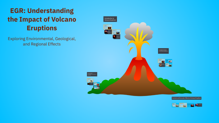 EGR: Understanding the Impact of Volcano Eruptions by Murarita Andreea ...