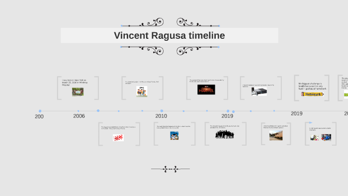 Vincent Ragusa timeline by Daniel Bowker on Prezi