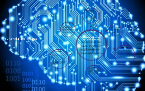 Reverse-Engineering the Human Brain by John Luke Mannix on Prezi
