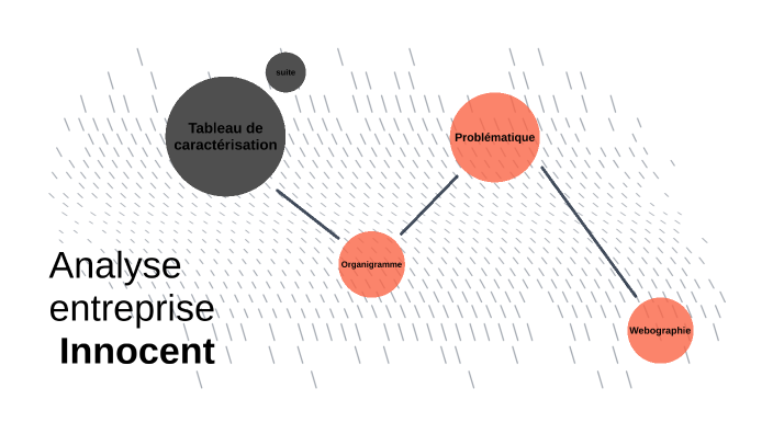 Analyse Innocent by Nils Gauthier on Prezi
