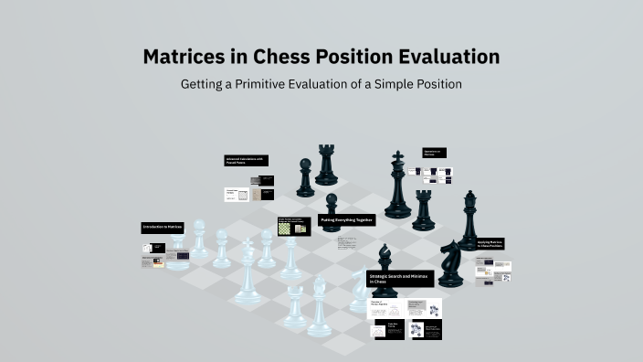 Matrices in Chess Position Evaluation by Zach Fan on Prezi