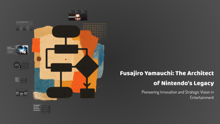 Fusajiro Yamauchi: The Architect of Nintendo's Legacy by Joseph Soliven ...