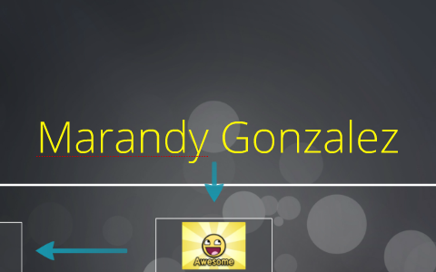 Ang paborito kong hayop ay lion by Marandy Garcia on Prezi