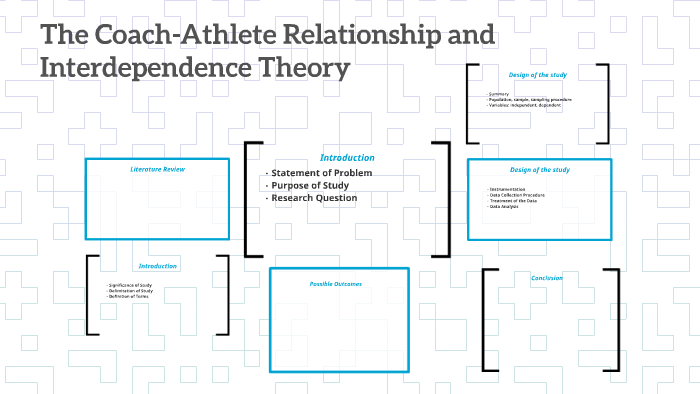 The Coach-Athlete Relationship and Interdependence Theory by Courtney ...