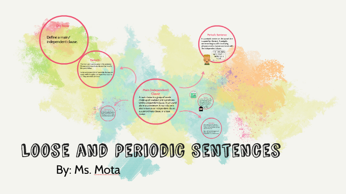 Periodic and Loose Sentences by Tania Mota on Prezi