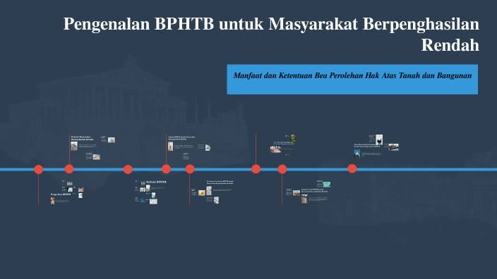Pengenalan BPHTB untuk Masyarakat Berpenghasilan Rendah by dee ratrie ...