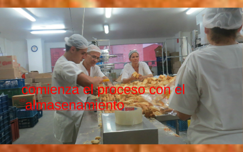 proceso de empaque del producto by juan david araque cardenas on Prezi