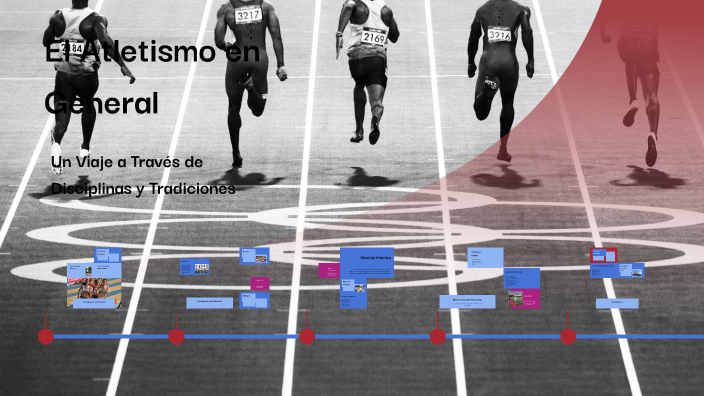 El Atletismo en General by german andres pimentel zornosa on Prezi
