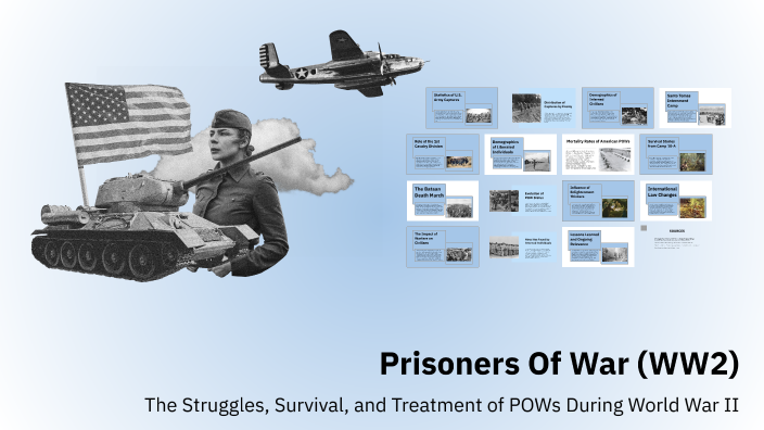 Prisoners Of War (WW2) by Ivan Iglesia on Prezi