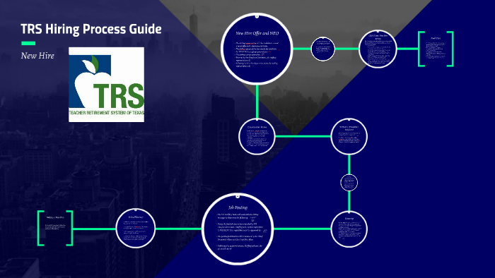 TRS Hiring Process Guide by TRS on Prezi
