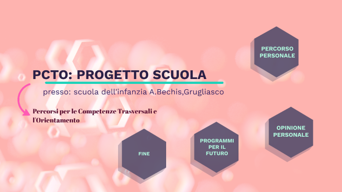 PCTO scuola materna by alessandra dicembre on Prezi