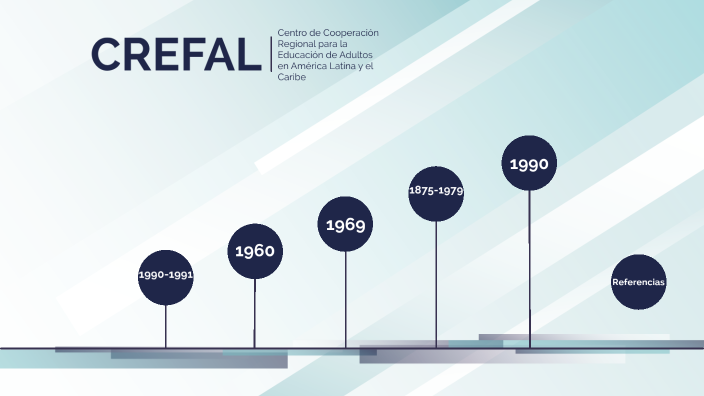 CREFAL by Yazmin Alcaraz on Prezi
