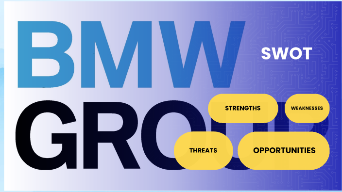 SWOT-BMW GROUP by Fernando Luna on Prezi