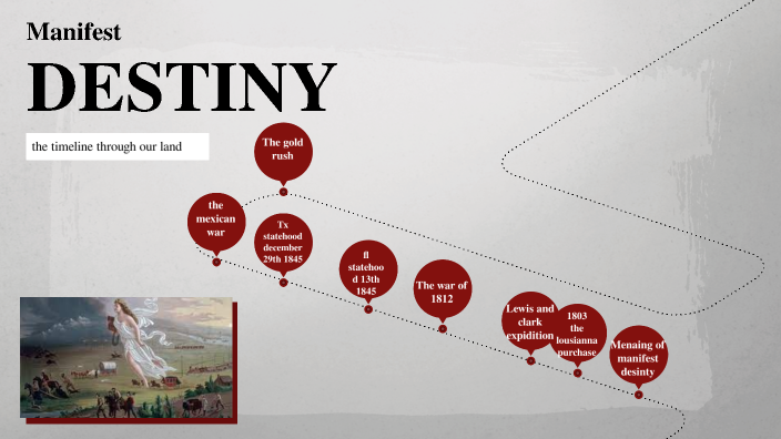 The manifest destiny timeline by Adrian Orona on Prezi