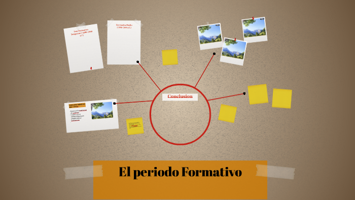 El periodo Formativo by Andrea Santos on Prezi