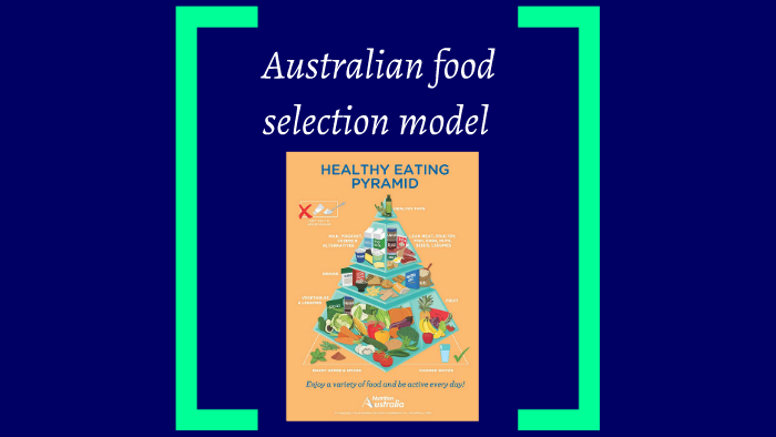 Australian food selection models by nadine elhawli on Prezi