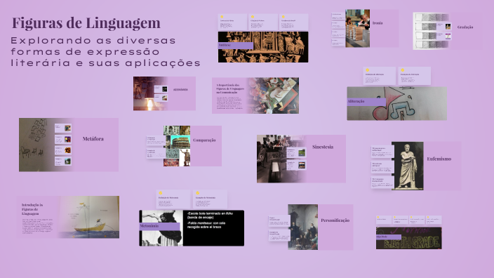 Figuras de Linguagem by Alice Bim de Almeida on Prezi