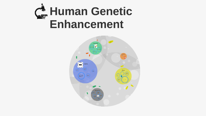 Human Genetic Enhancement by Ryan Cheng on Prezi