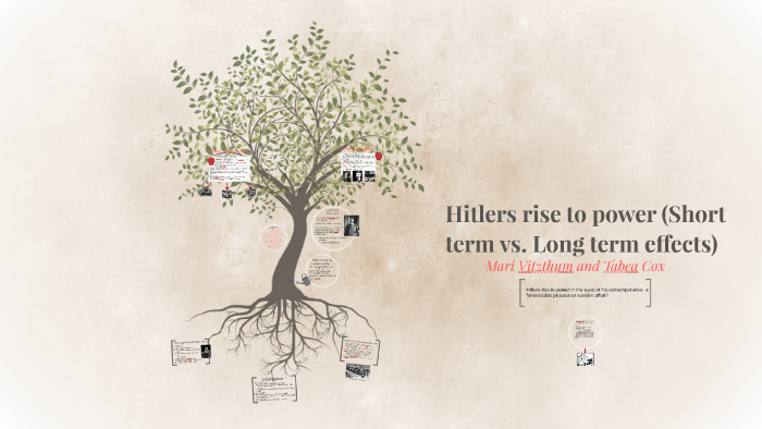Hitler's Rise to Power (History PK) by on Prezi