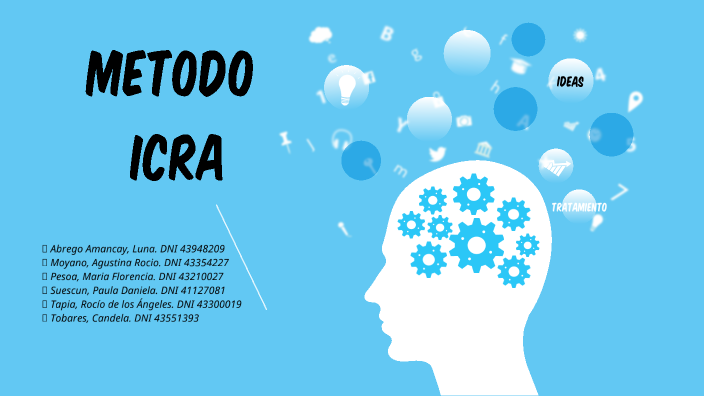 METODO ICRA by Rocio Tapia on Prezi