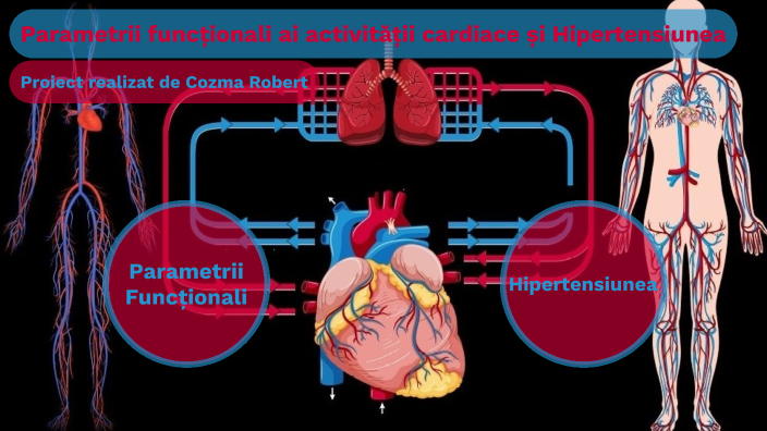 Parametrii Functionali ai activitatii cardiace si afectiuni ale ...