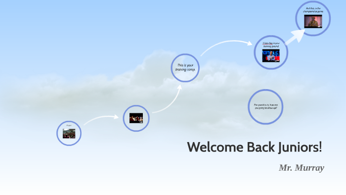 Welcome Back Juniors! by Jared Epler on Prezi