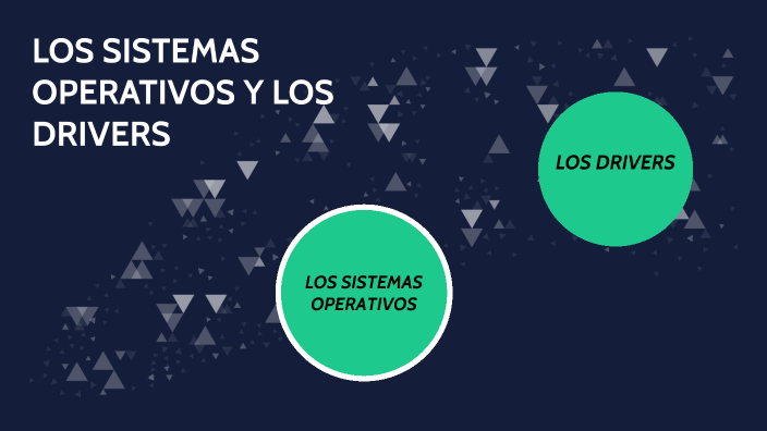 Los sistemas operativos y los drivers by Valentina Galindo on Prezi