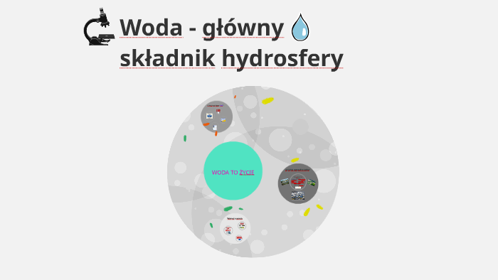 Woda - główny składnik hydrosfery by n s on Prezi