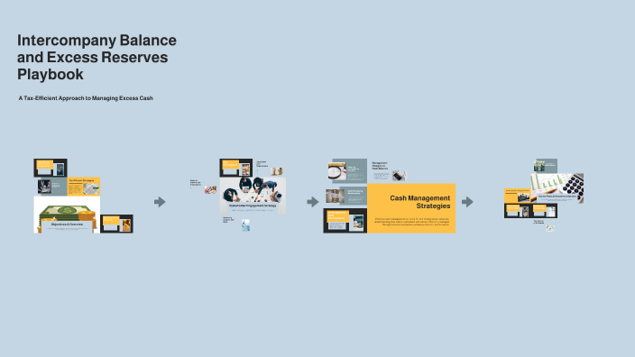 Intercompany Balance and Excess Reserves Playbook by Kirsty Ettershank ...