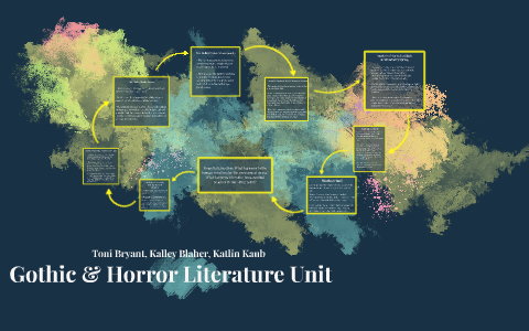 Gothic & Horror Literature Unit by Kalley Blaher on Prezi