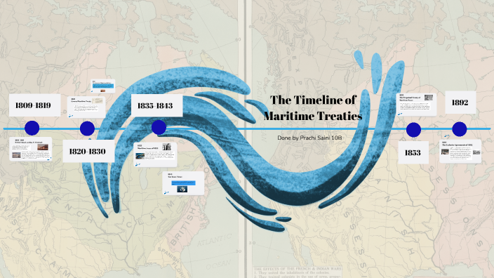 The timeline of Maritime Treaties by Prachi Saini on Prezi