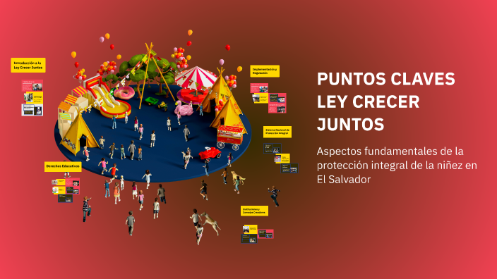 PUNTOS CLAVES LEY CRECER JUNTOS by Ivonne Quinteros on Prezi