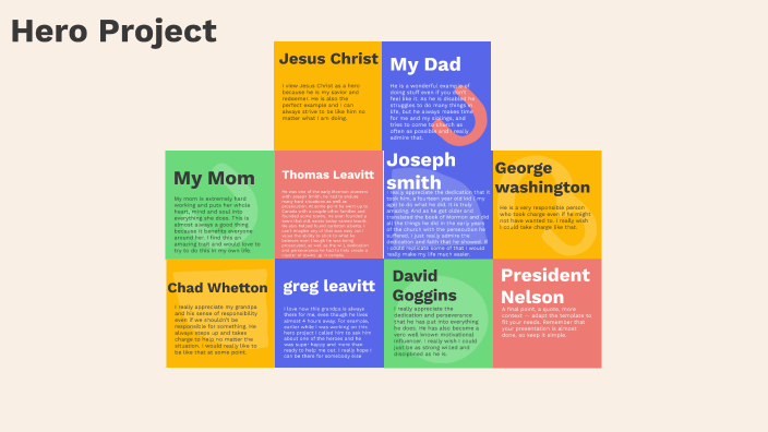 hero report by alan leavitt on Prezi