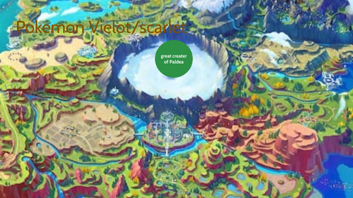 pokemon vielot/scarlet by Oakley Landis on Prezi