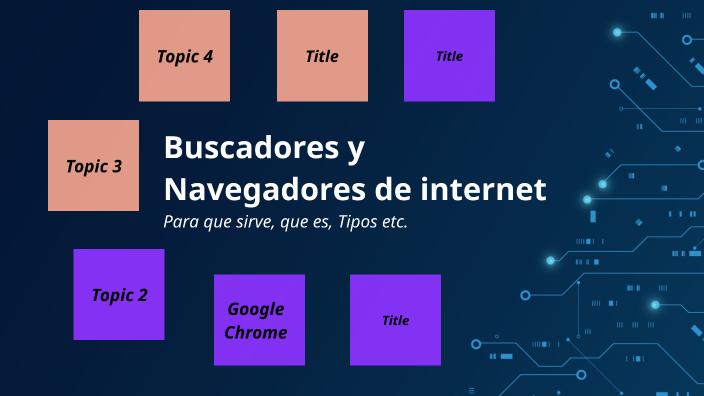 Presentacion de Informatica by Nataly Lorena on Prezi