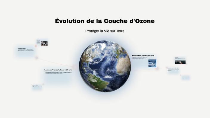 Évolution de la Couche d'Ozone by léa papaya on Prezi
