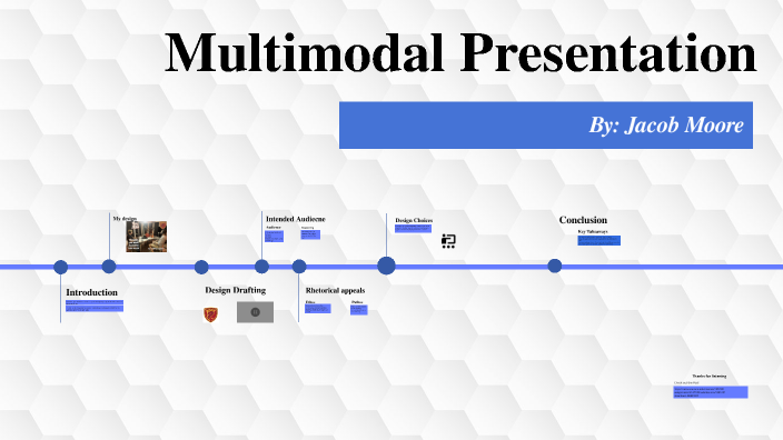 Multimodal Presentation by Jake Moore on Prezi