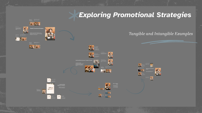 Promotional and Price Adaptation Strategies by Ahmed Ziada on Prezi