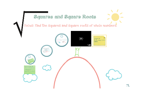 Grade 7 Square roots by Colleen Lee on Prezi