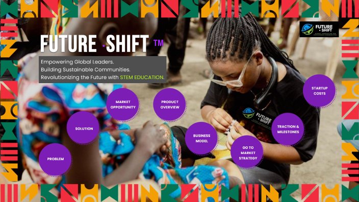 Future Shift Pitch Deck by Nasim Tahir on Prezi